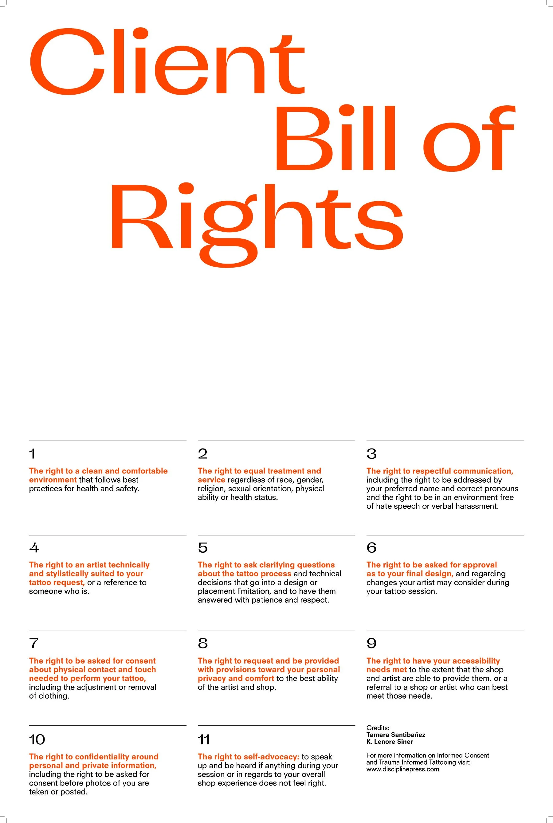 Infographic Bill Of Rights