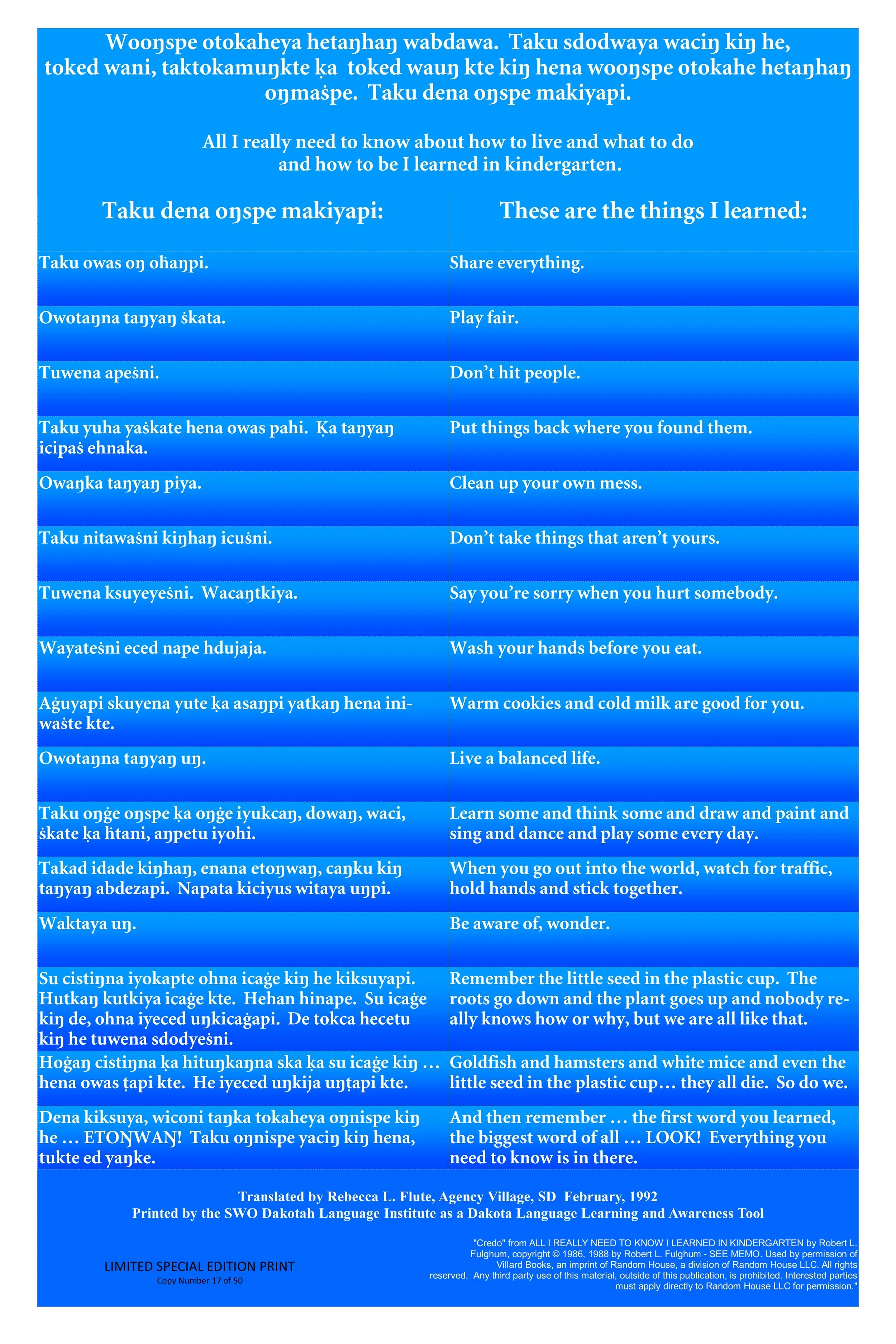 I Learned In Kindergarten Poster