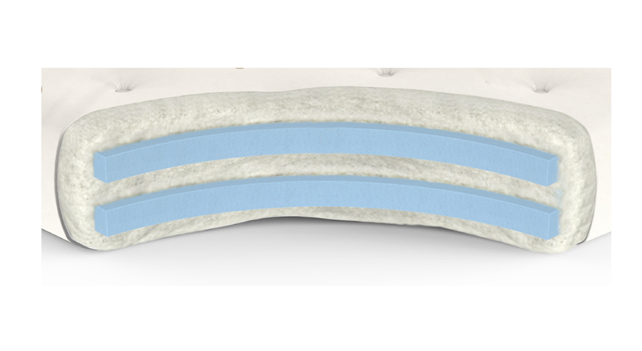 8 Double Foam Core Mattress The Futon Company