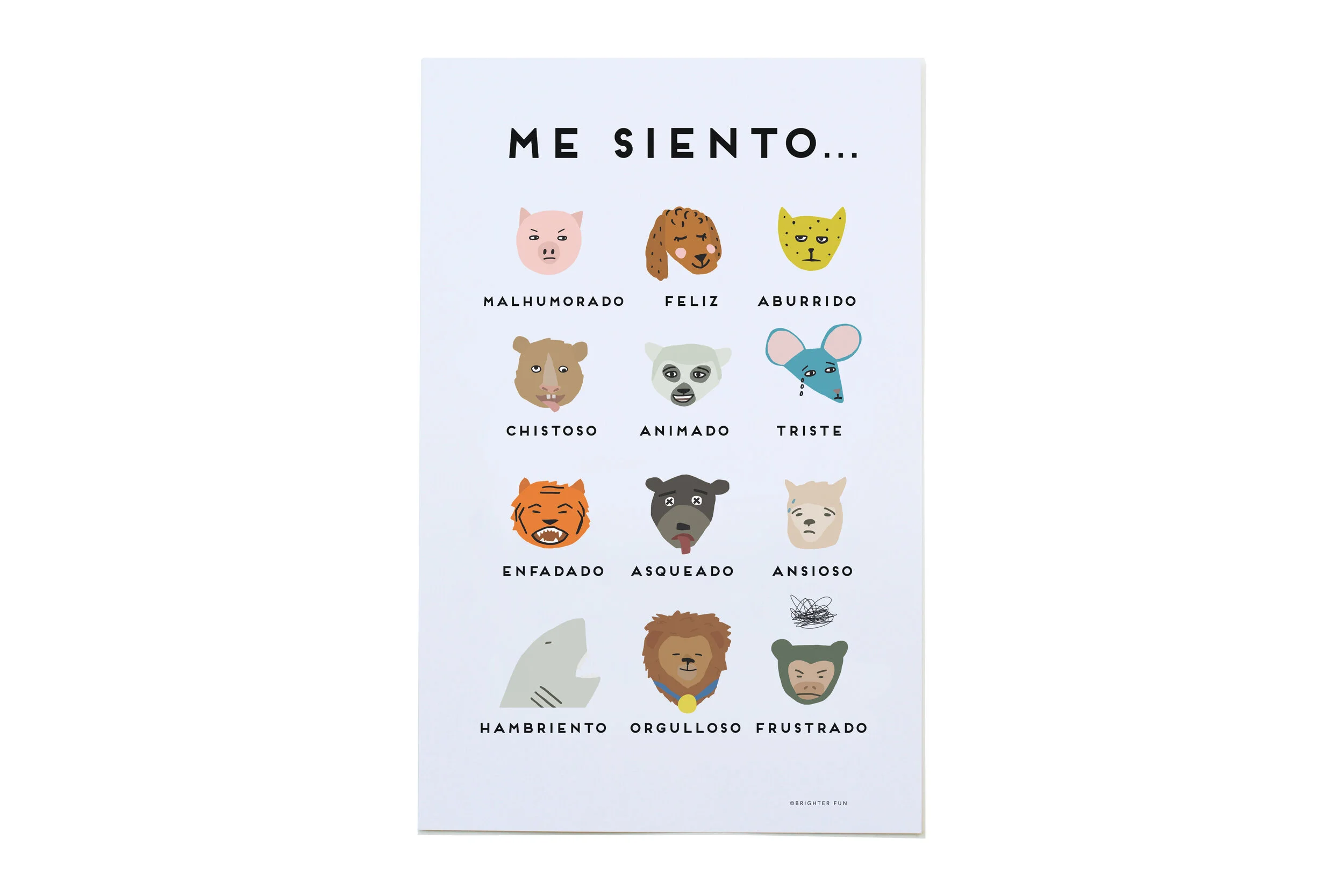 Emotions Poster Spanish