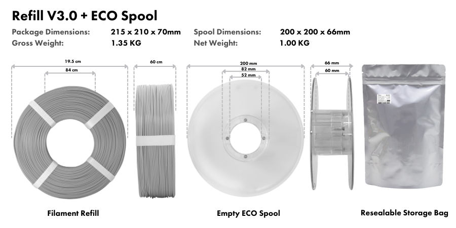 How to refill and ECO spool — STANDARD PRINT CO.