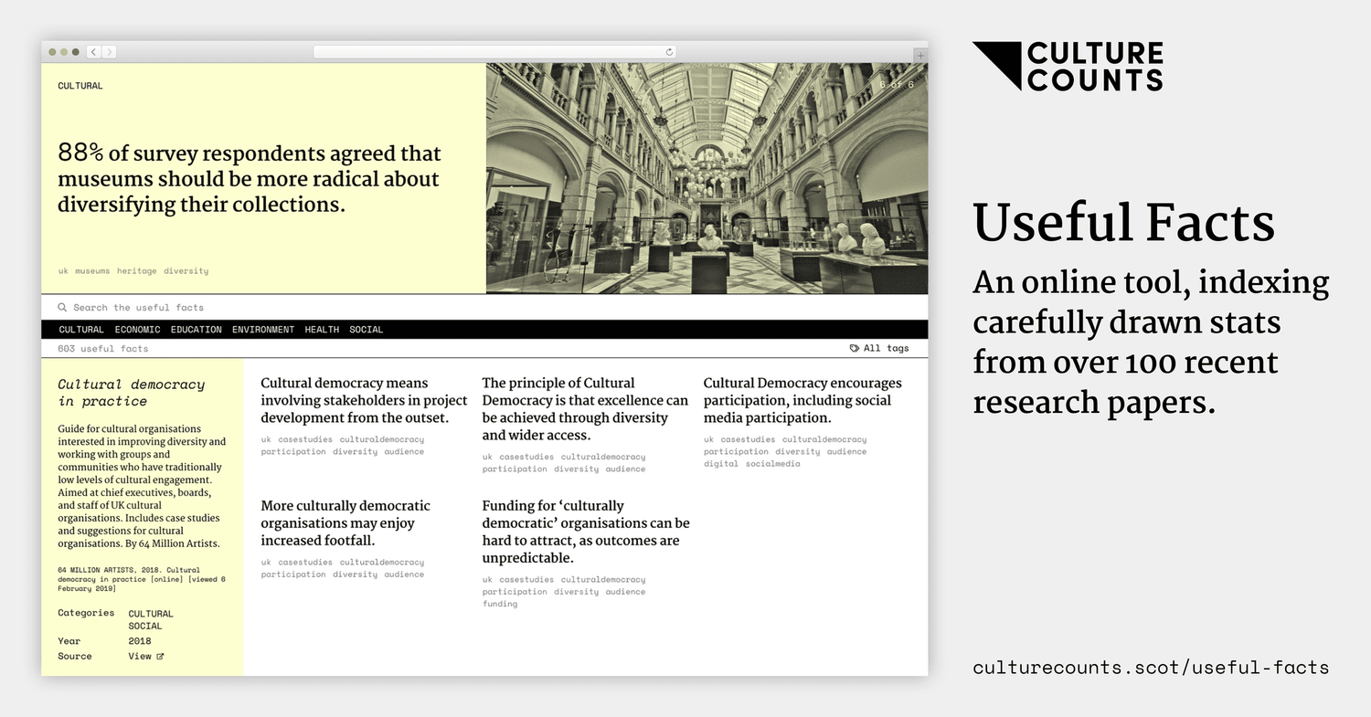 RECENT RESEARCH ACROSS ARTS CULTURE HEALTH + WELLBEING – ARTS CULTURE ...