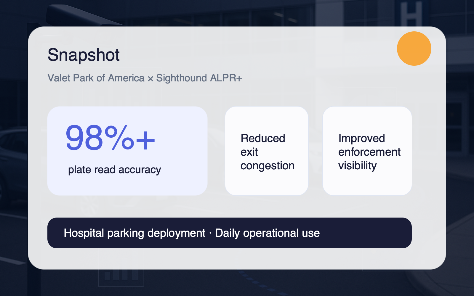 Valet Park of America Uses ALPR+ for Parking Access Control | Sighthound