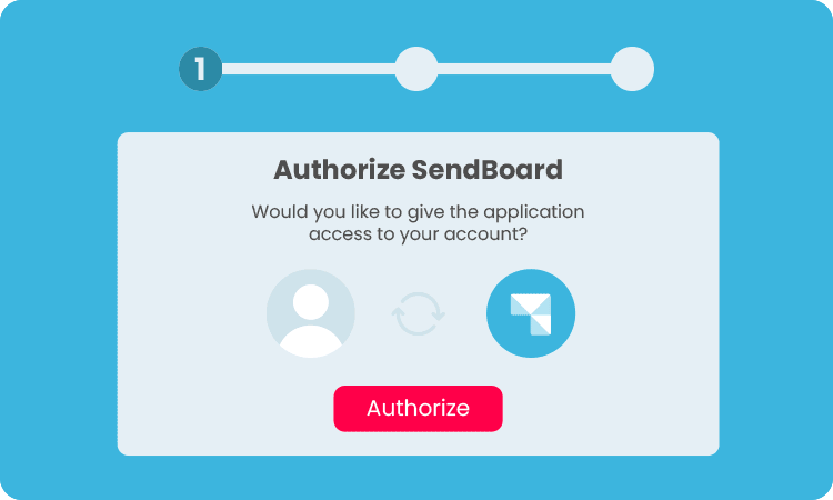 Email for Trello Power-Up | Trello