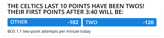 Kero Sports - Next Generation of Micro Betting in Sports