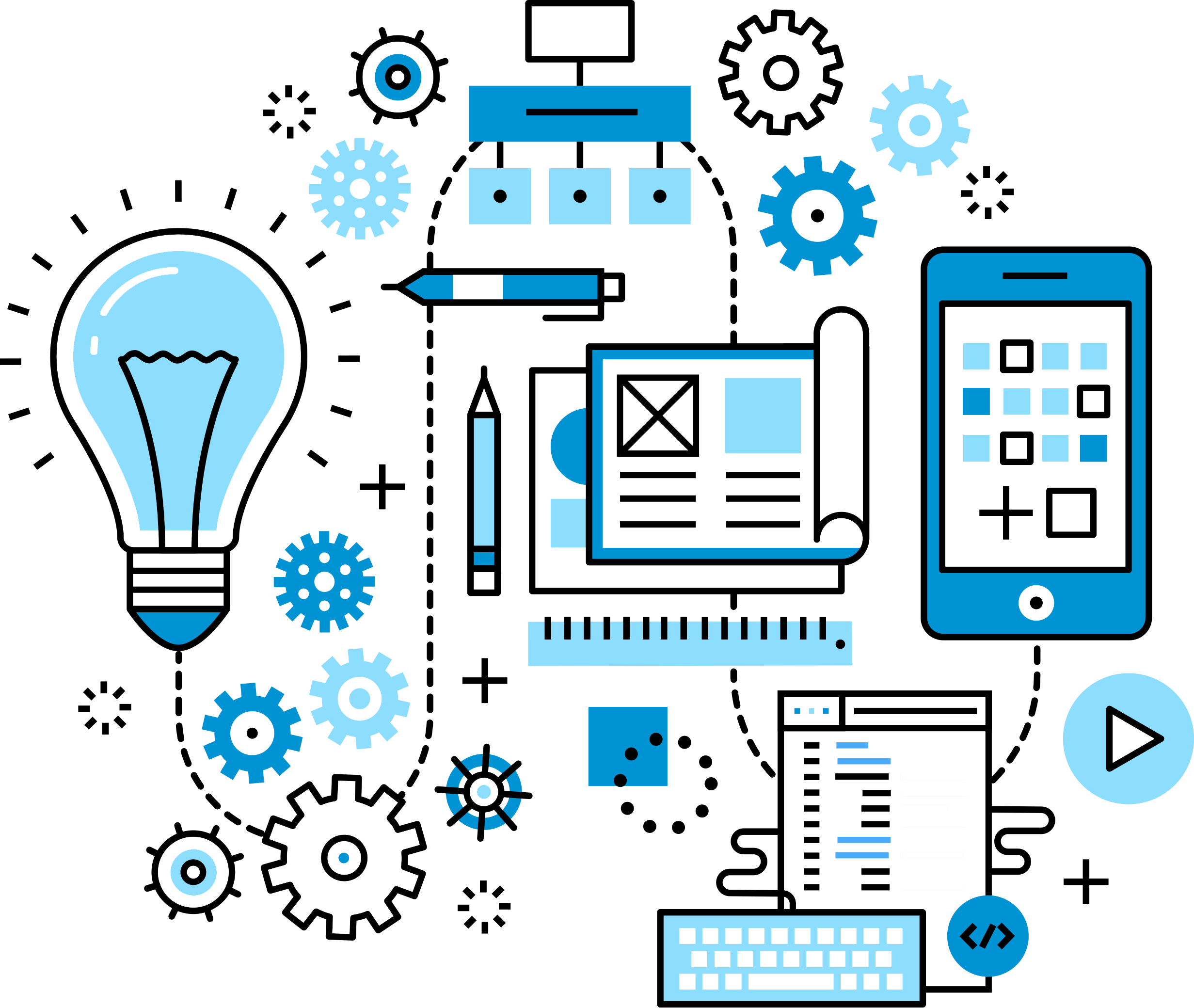 Innovative Software Solutions