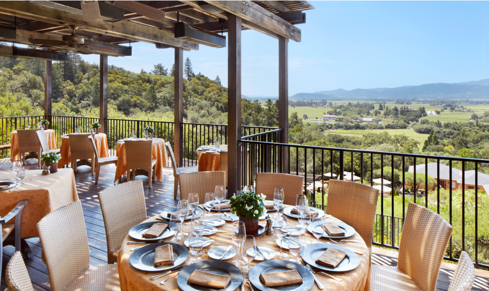 Four Best Places for Your Executive Retreat