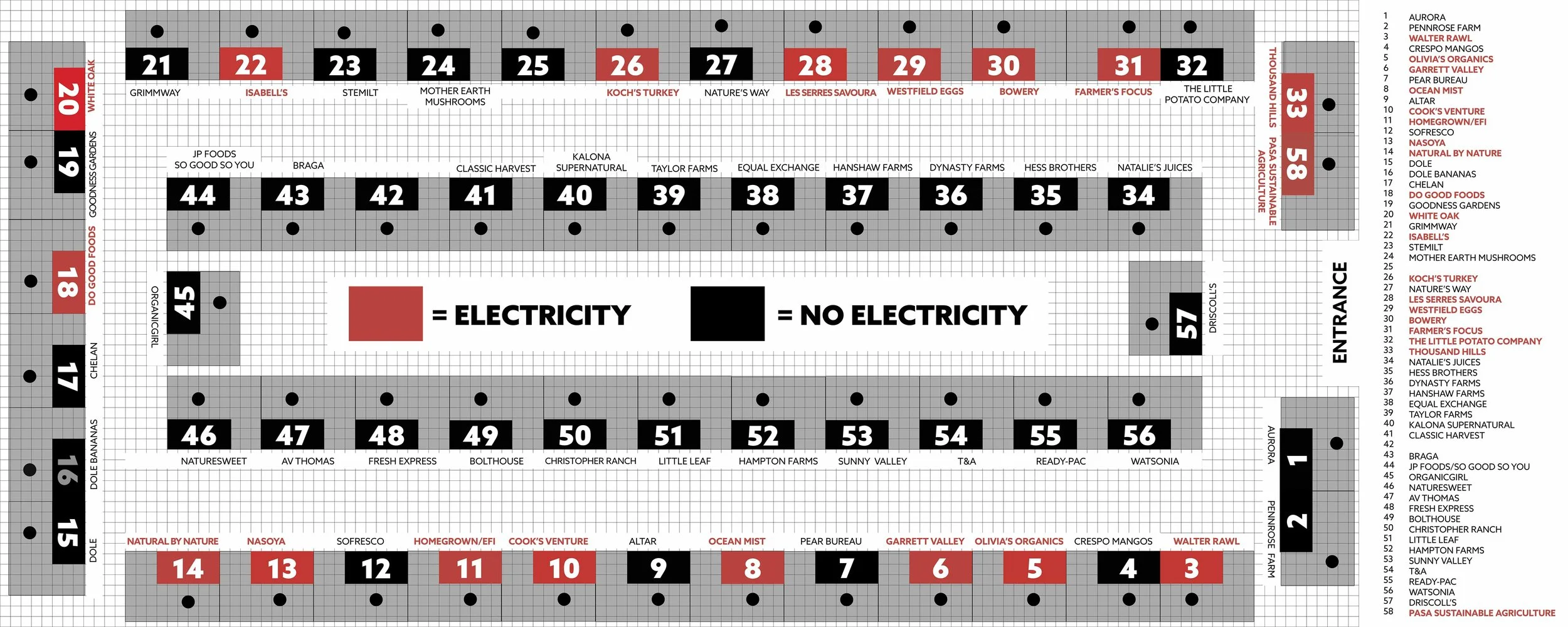 EXHIBITOR BOOTH SPACE — Four Seasons Produce Events