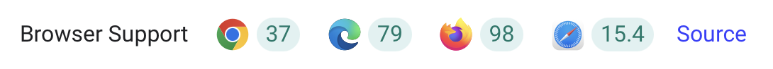Building a promise based dialog component — Scelto Building a promise based dialog component — Scelto