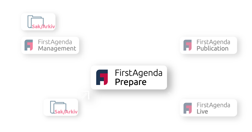 Effektiv møteforberedelse med FirstAgenda Prepare! - FirstAgenda