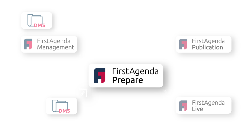 Effective meeting preparation with FirstAgenda Prepare ! - FirstAgenda