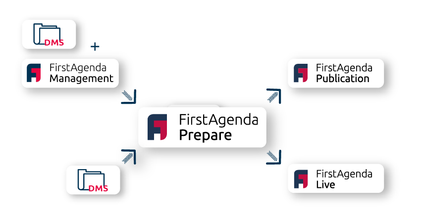 FirstAgenda