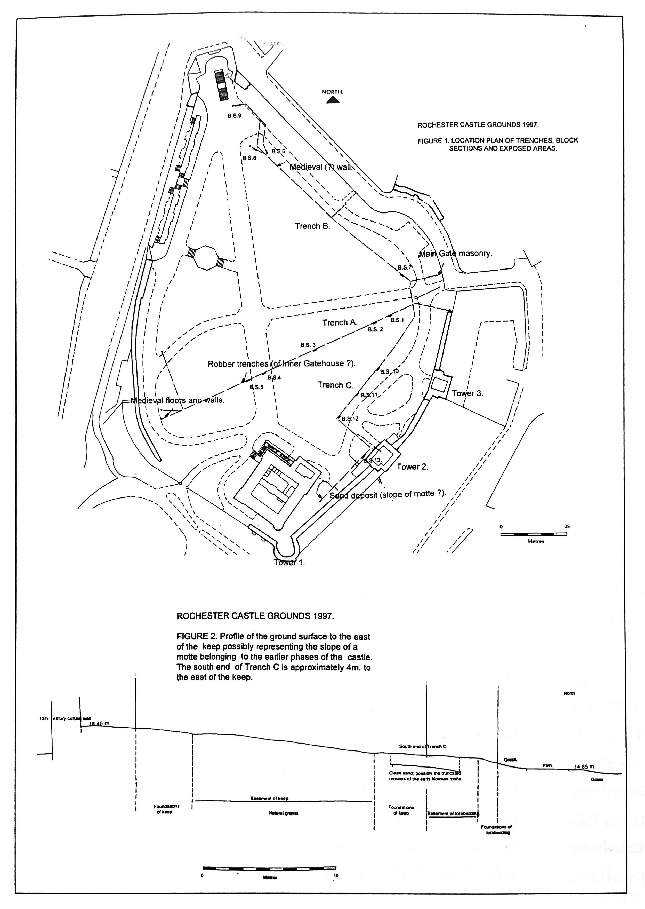 KAS Newsletter, Issue 40, Spring 1998 — Kent Archaeological Society