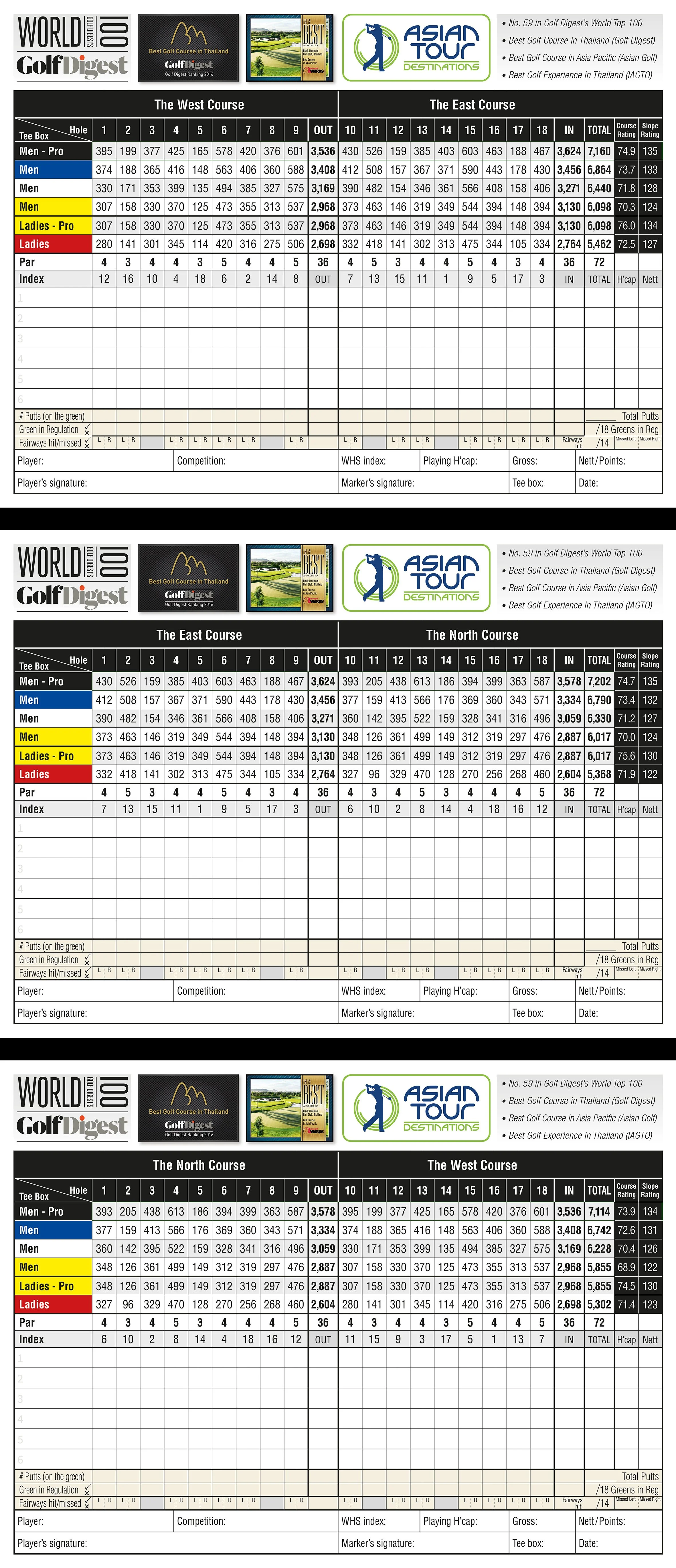 The Course — Black Mountain Golf Club