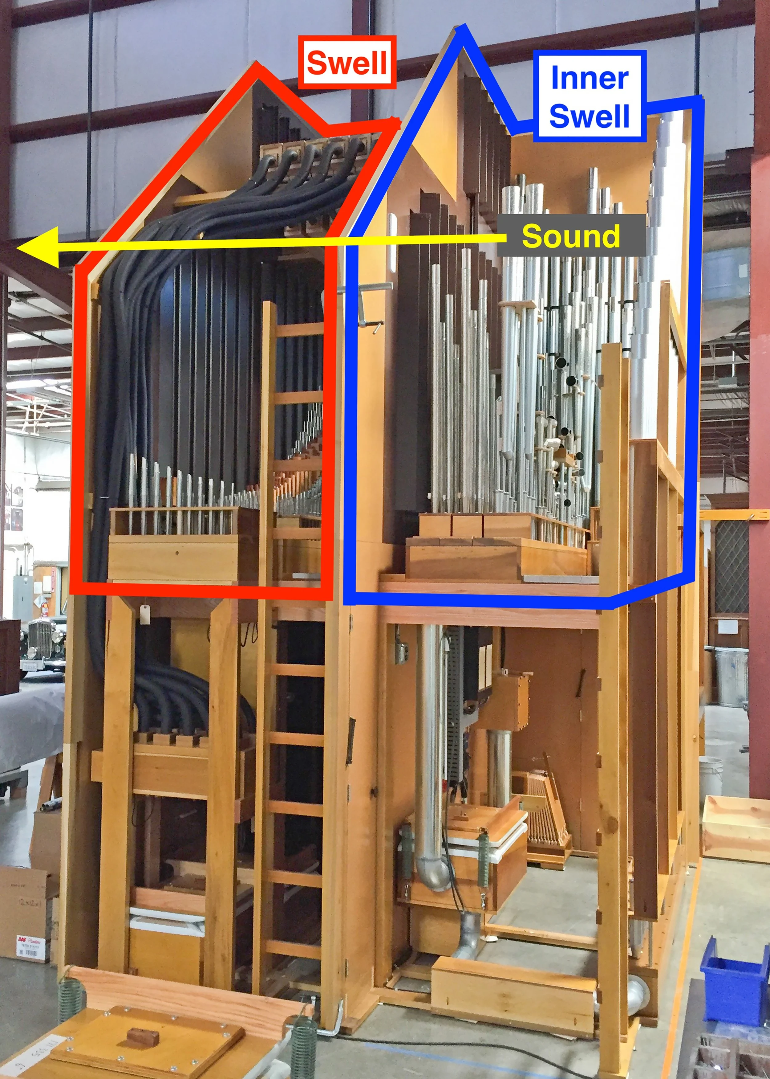The Symphonic Organ — Schoenstein & Co.