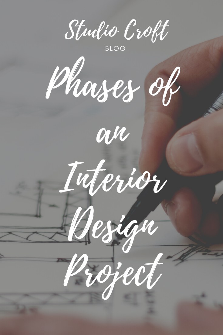 Phases of an Interior Design Project: What You Can Expect and When to ...