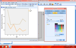 How to Create APA Style Graphs and Then Teach SPSS to Do it ...