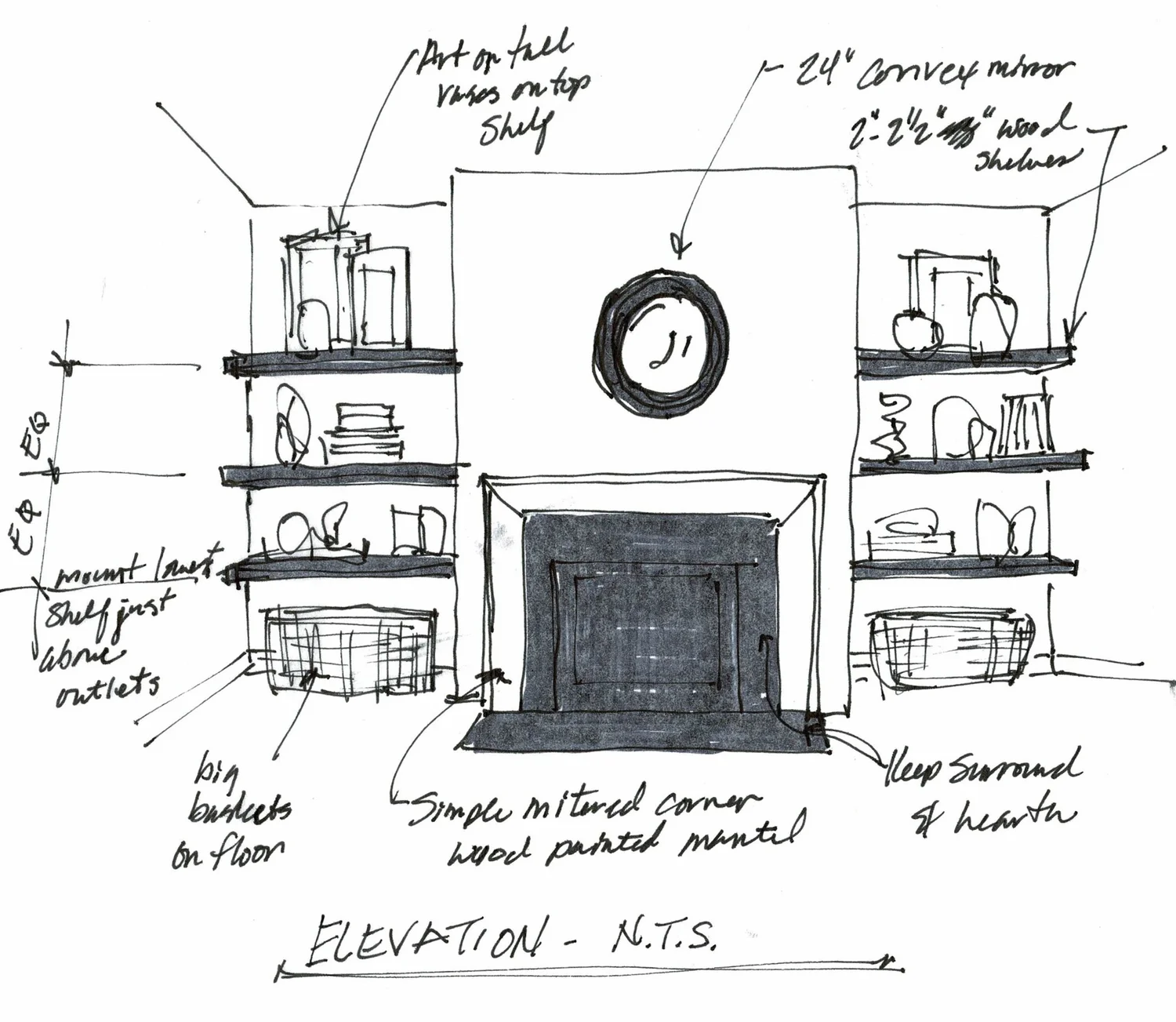Design Tips for Fireplace Wall Updates - 2 Examples — DESIGNED
