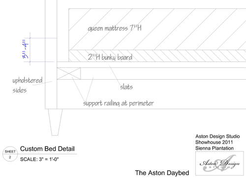 Design Your Own Upholstered Daybed With These Tips — DESIGNED