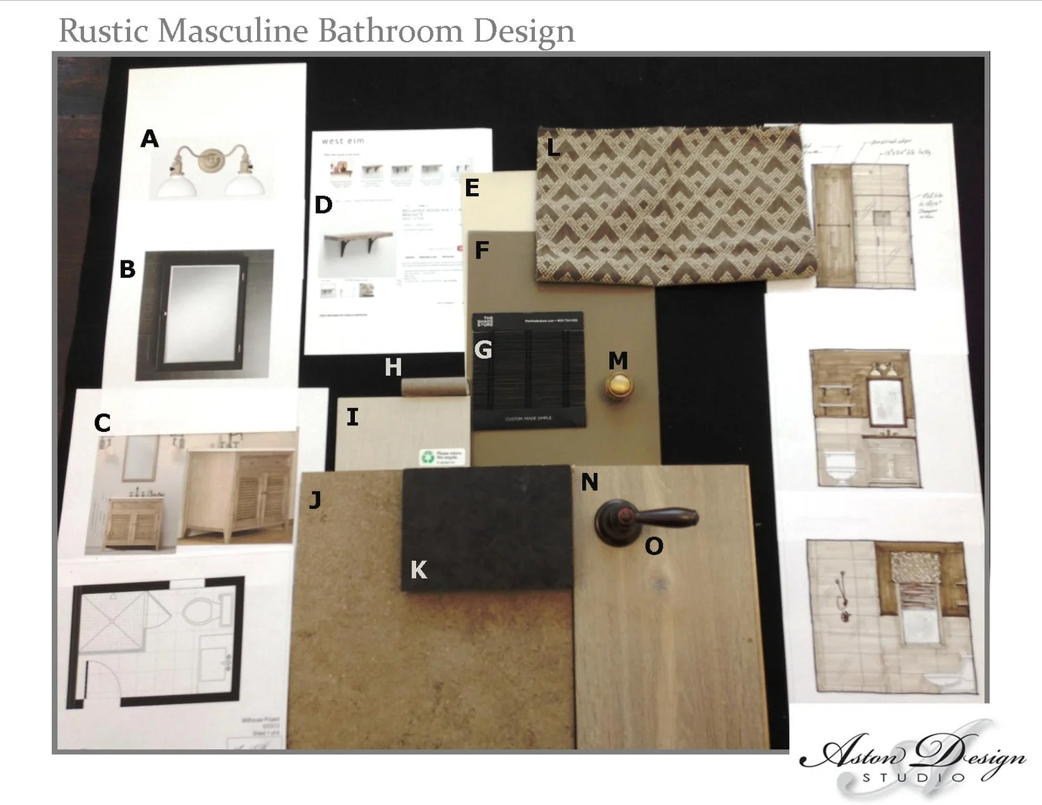 The Phases of an Interior Design Project — Phase #2: Schematic Design ...