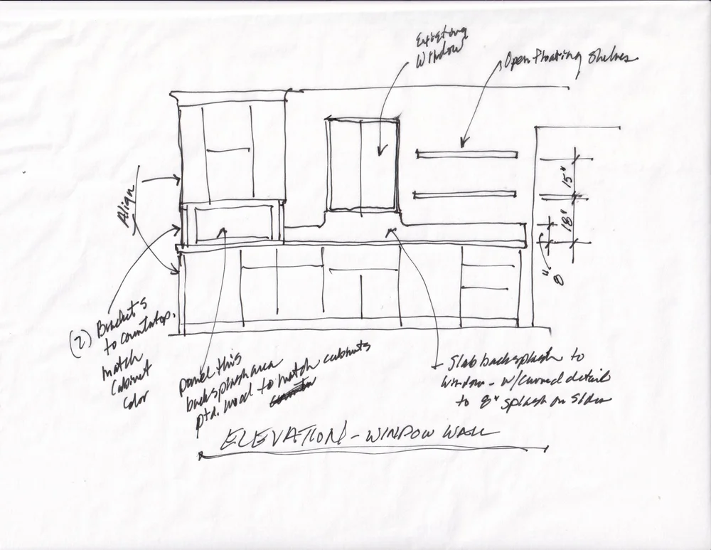 A Problem Kitchen Backsplash - Questions Answered! [An Email Design ...