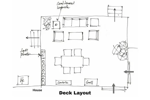 A Deck Layout for Easy Outdoor Living — DESIGNED