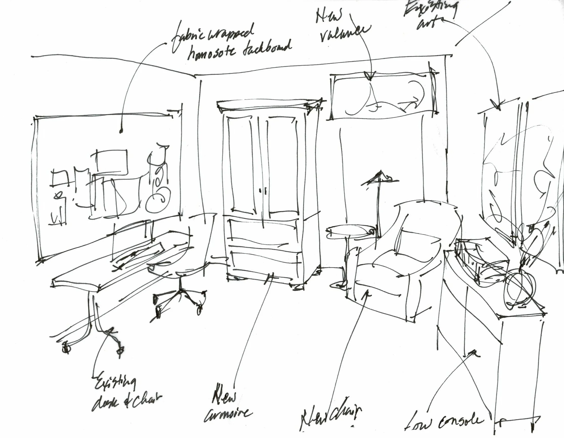 Designing a Home Office for Retirement — DESIGNED