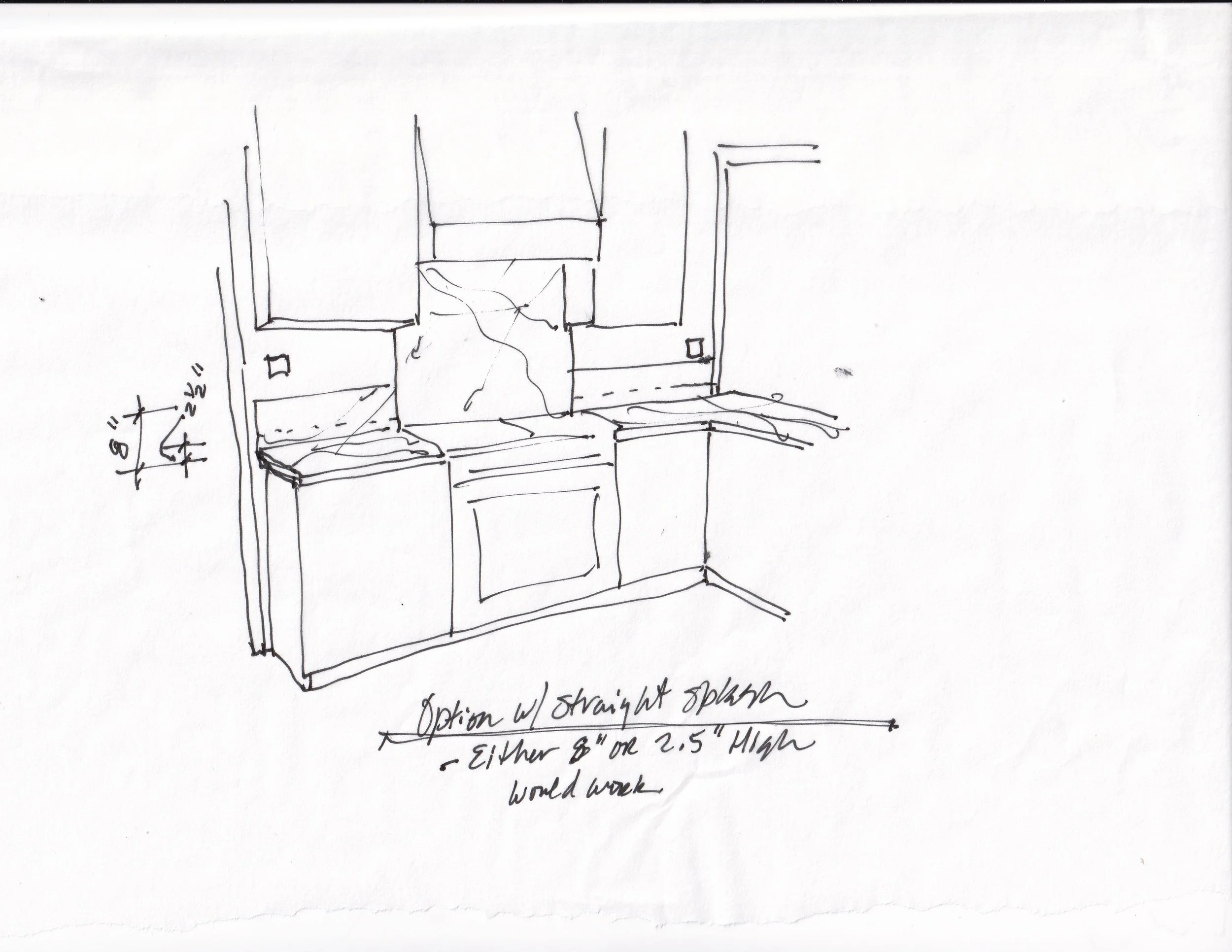 A Problem Kitchen Backsplash - Questions Answered! [An Email Design ...