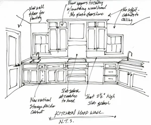 Partial Remodel or Full Redo on this Kitchen? — DESIGNED