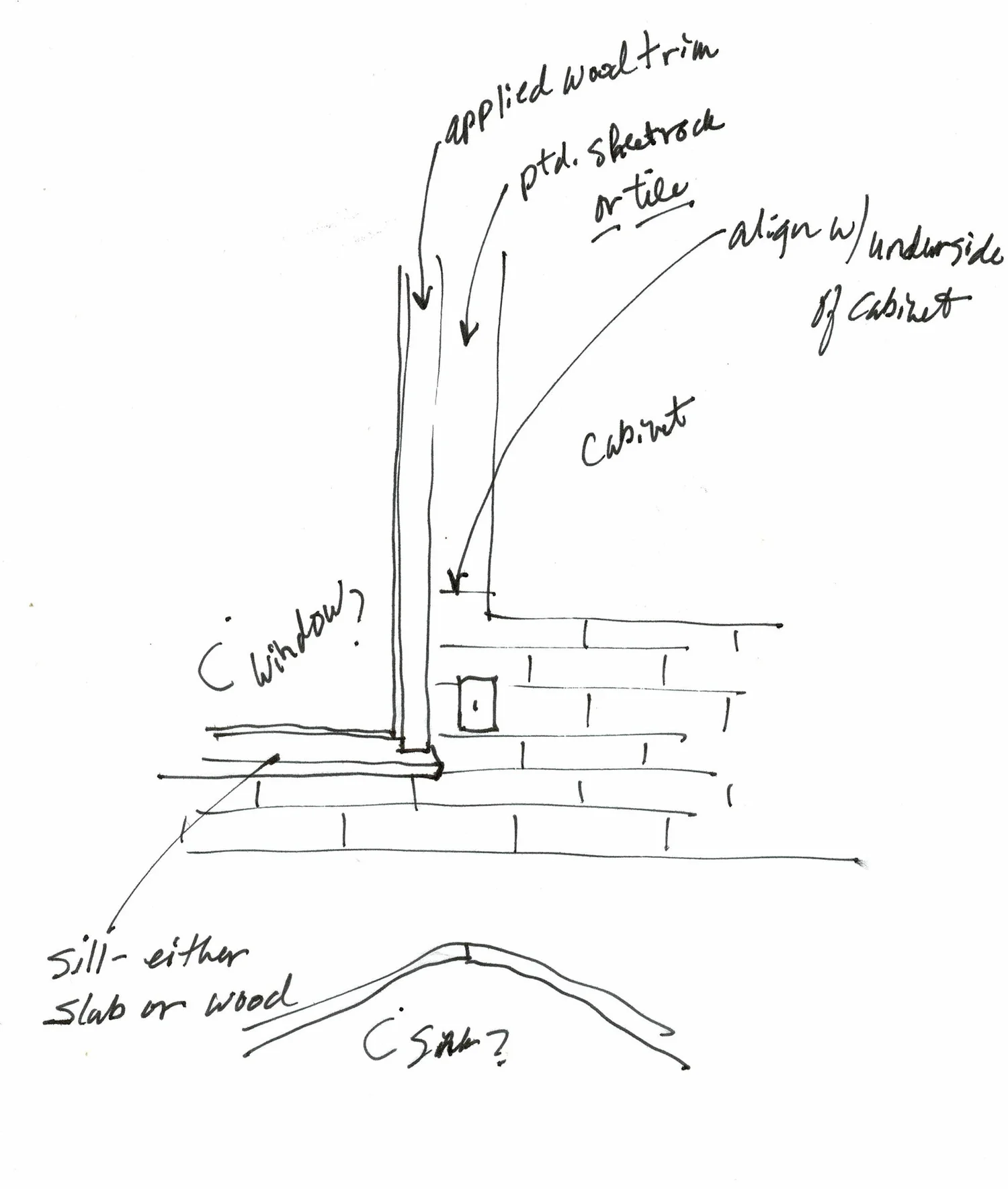 Installing a New Kitchen Backsplash? 7 Gotchas to Watch Out For — DESIGNED