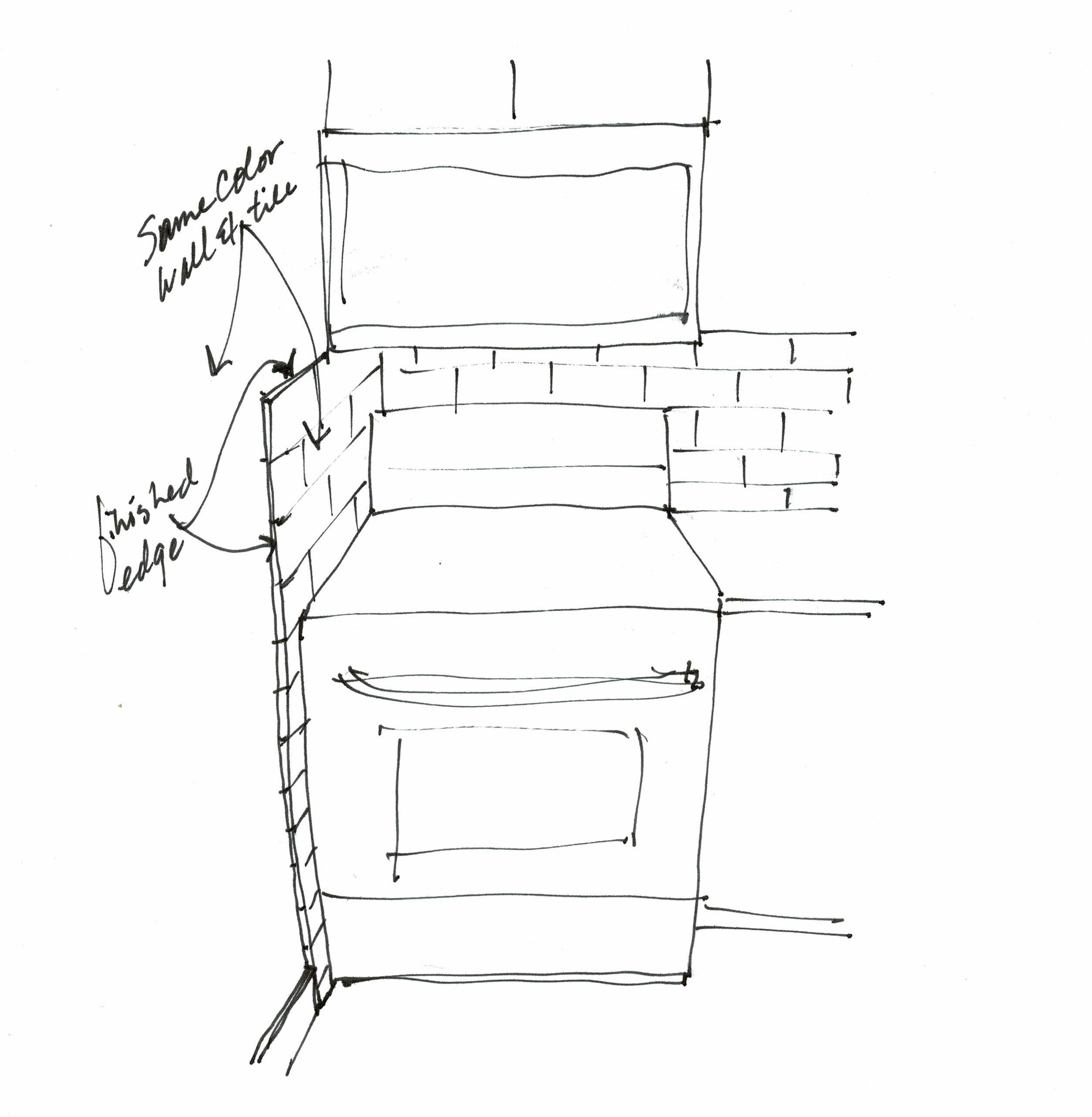 Installing a New Kitchen Backsplash? 7 Gotchas to Watch Out For — DESIGNED