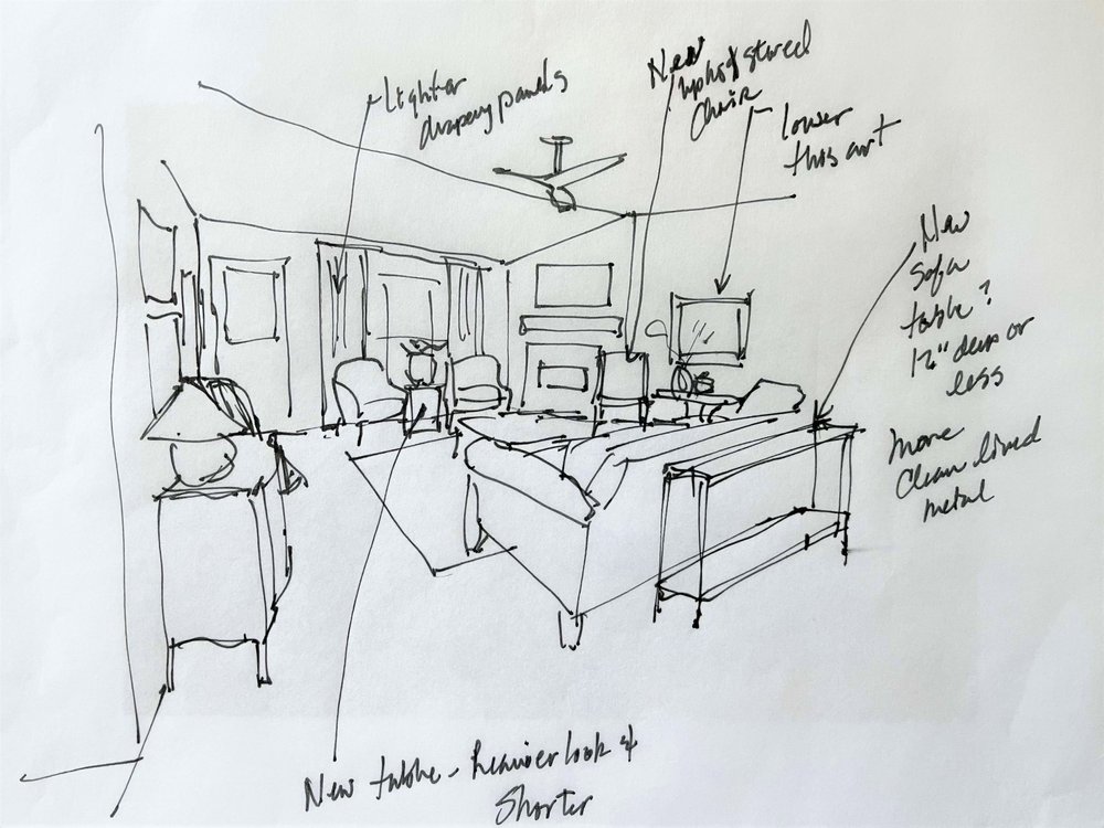 Interior Design Challenge - English Style Living Room Modern Update ...