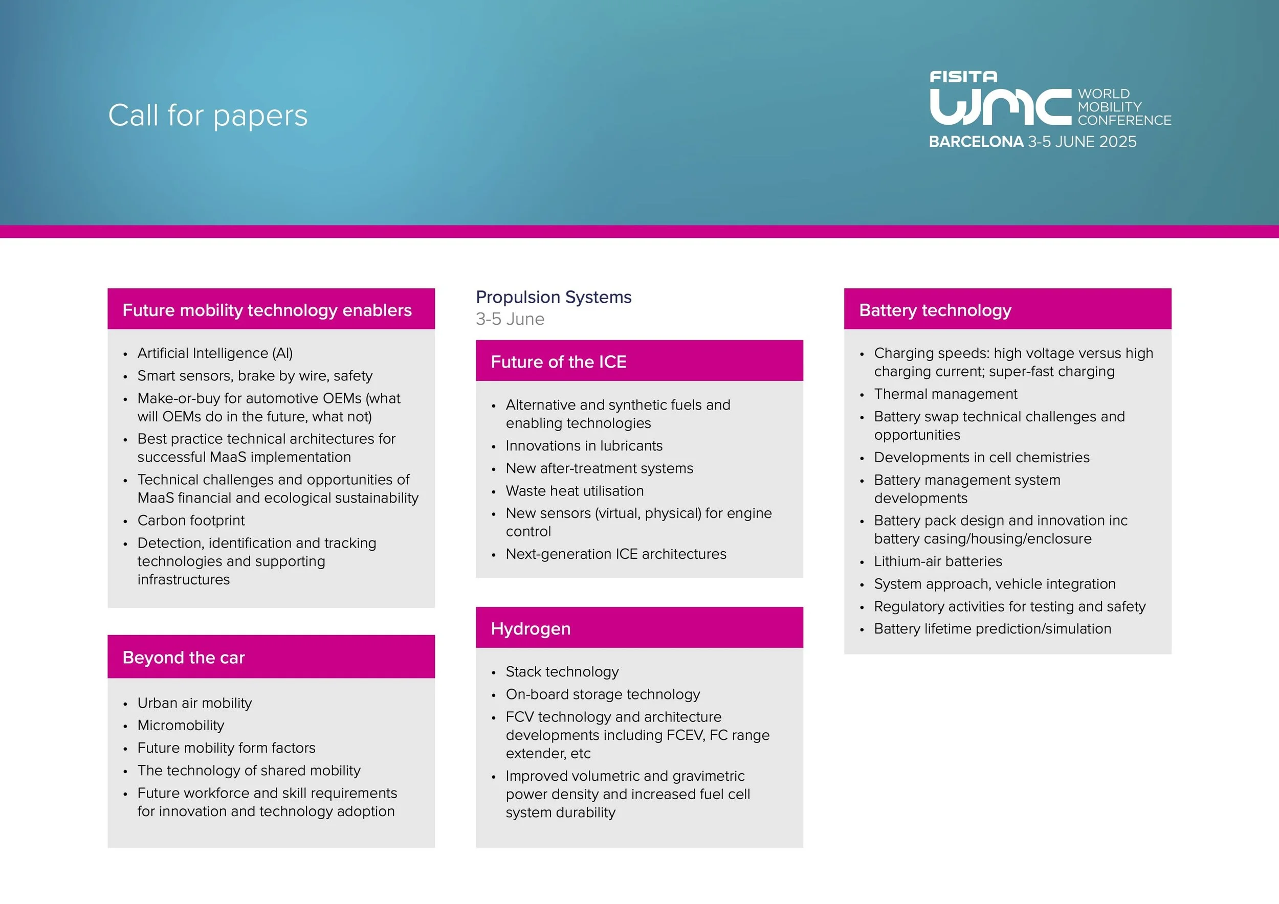FISITA 2025 World Mobility Conference - Call for Papers — ISTVS