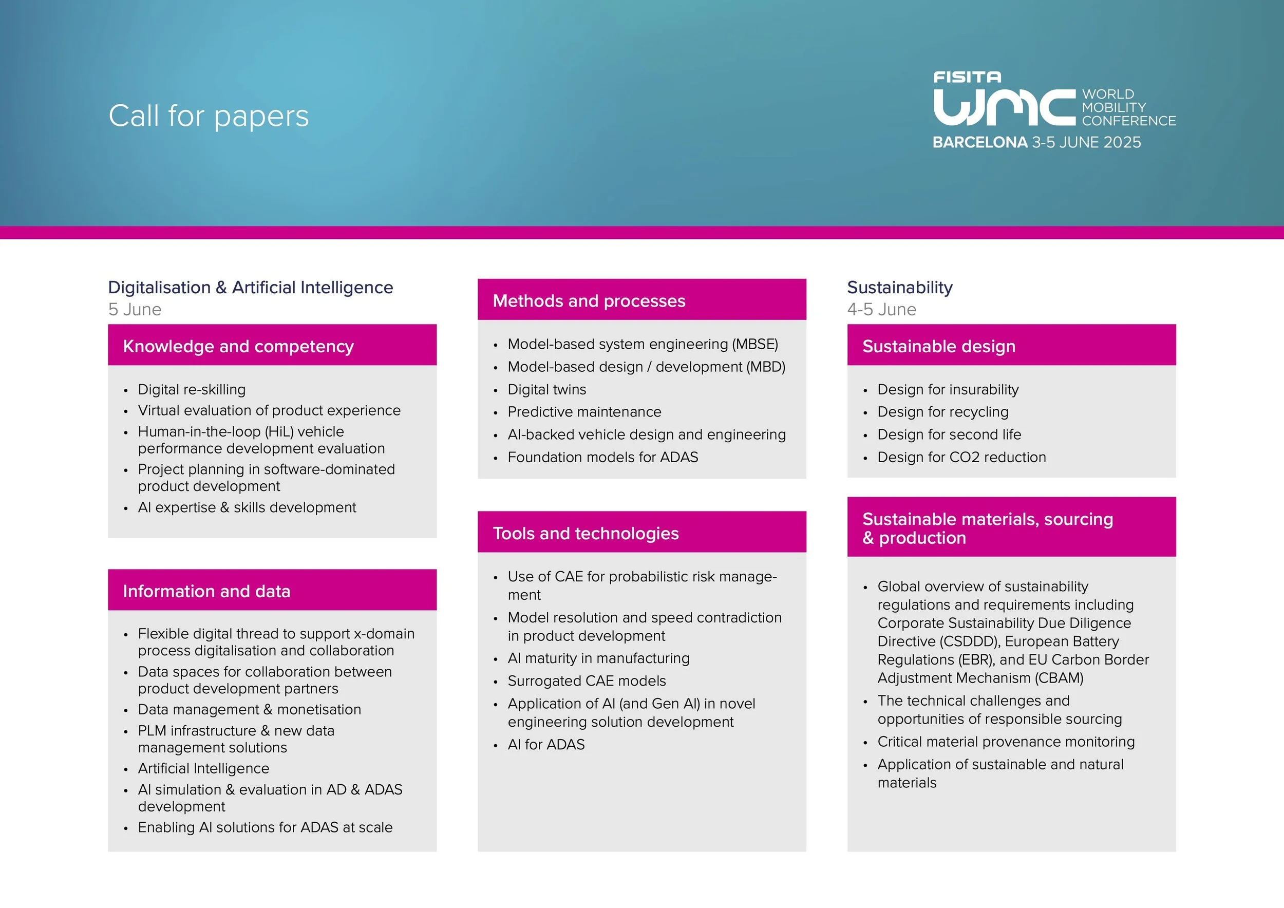 FISITA 2025 World Mobility Conference - Call for Papers — ISTVS