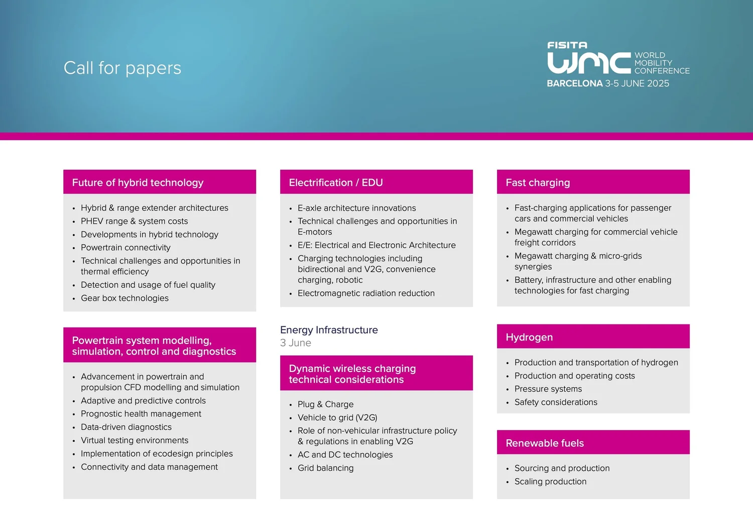 FISITA 2025 World Mobility Conference - Call for Papers — ISTVS