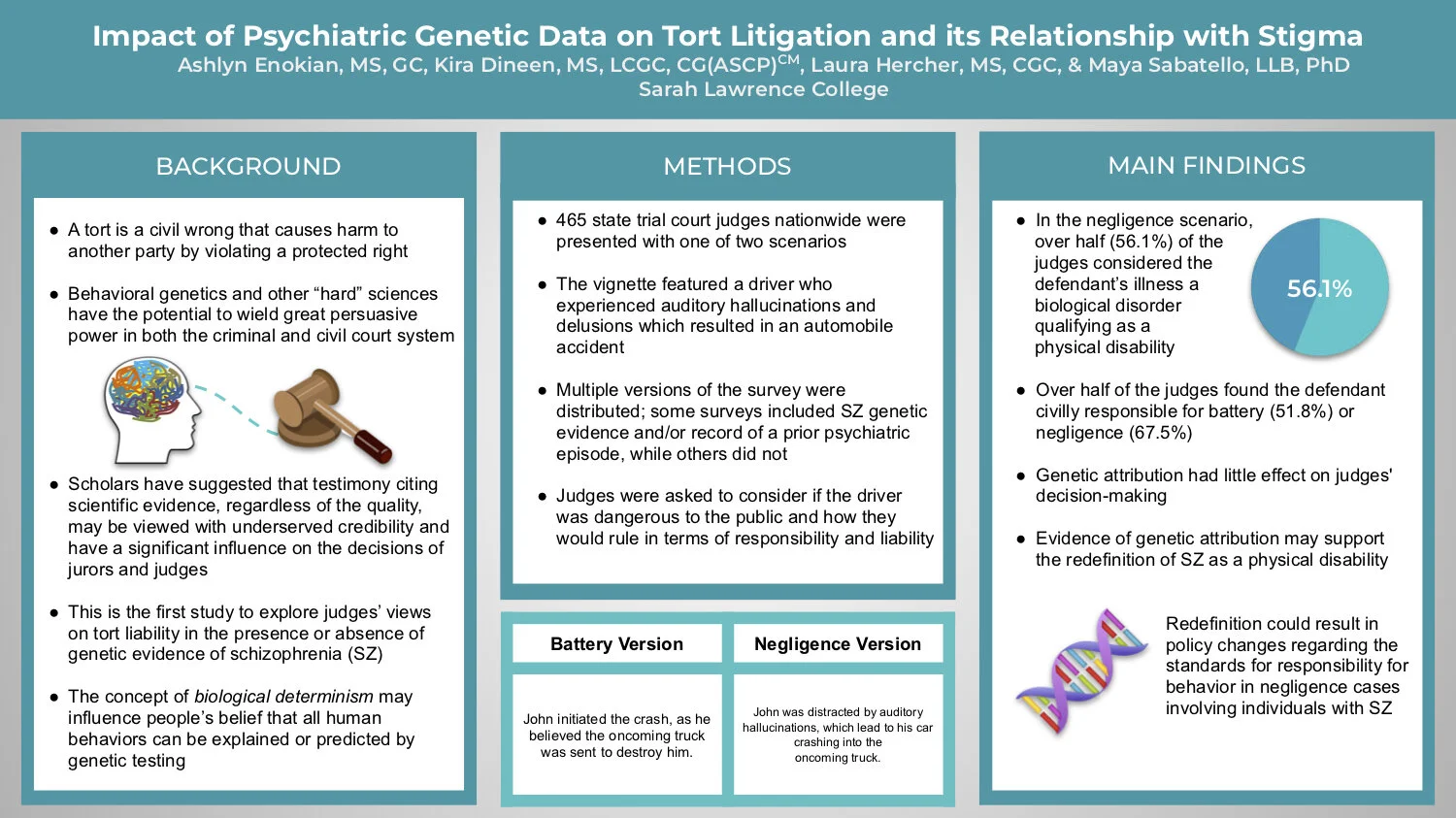 #135 NSGC 2020 Recap — DNA Today