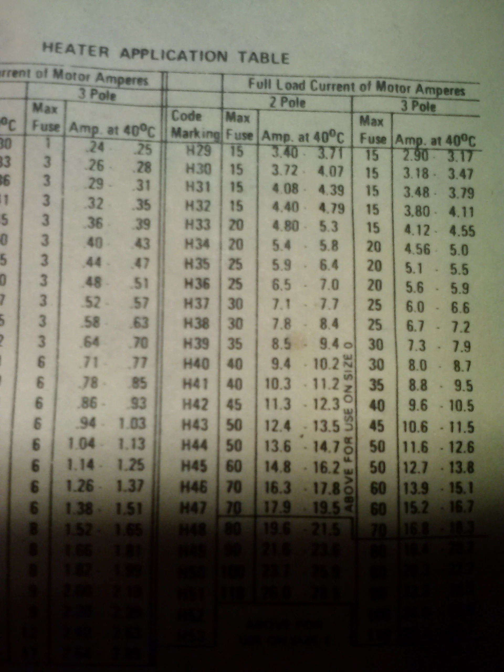 Motor Calculation Guide — ELECTRICAL EXAM ACADEMY