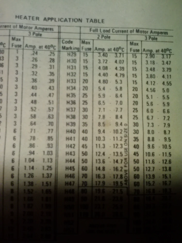Motor Calculation Guide — ELECTRICAL EXAM ACADEMY