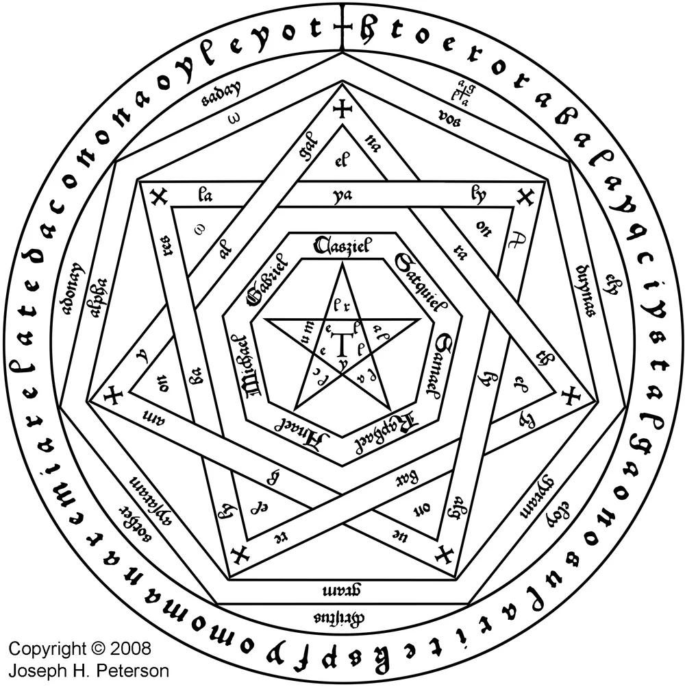 Demonic Summoning Circle