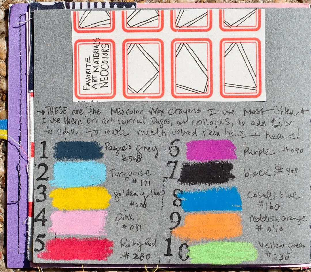 The joy of writing lists