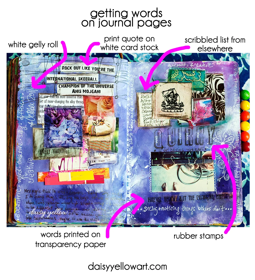 12+ Ways to Get Words on Art Journal Pages