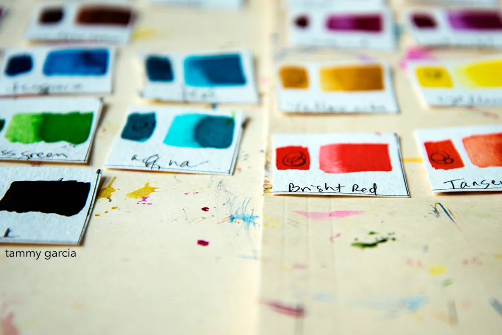 A Quick Review of Dr. Ph. Martin's Bombay Inks