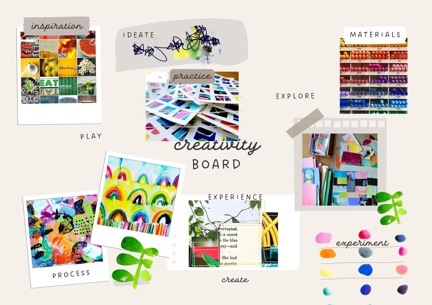 A darned cute creativity mood board