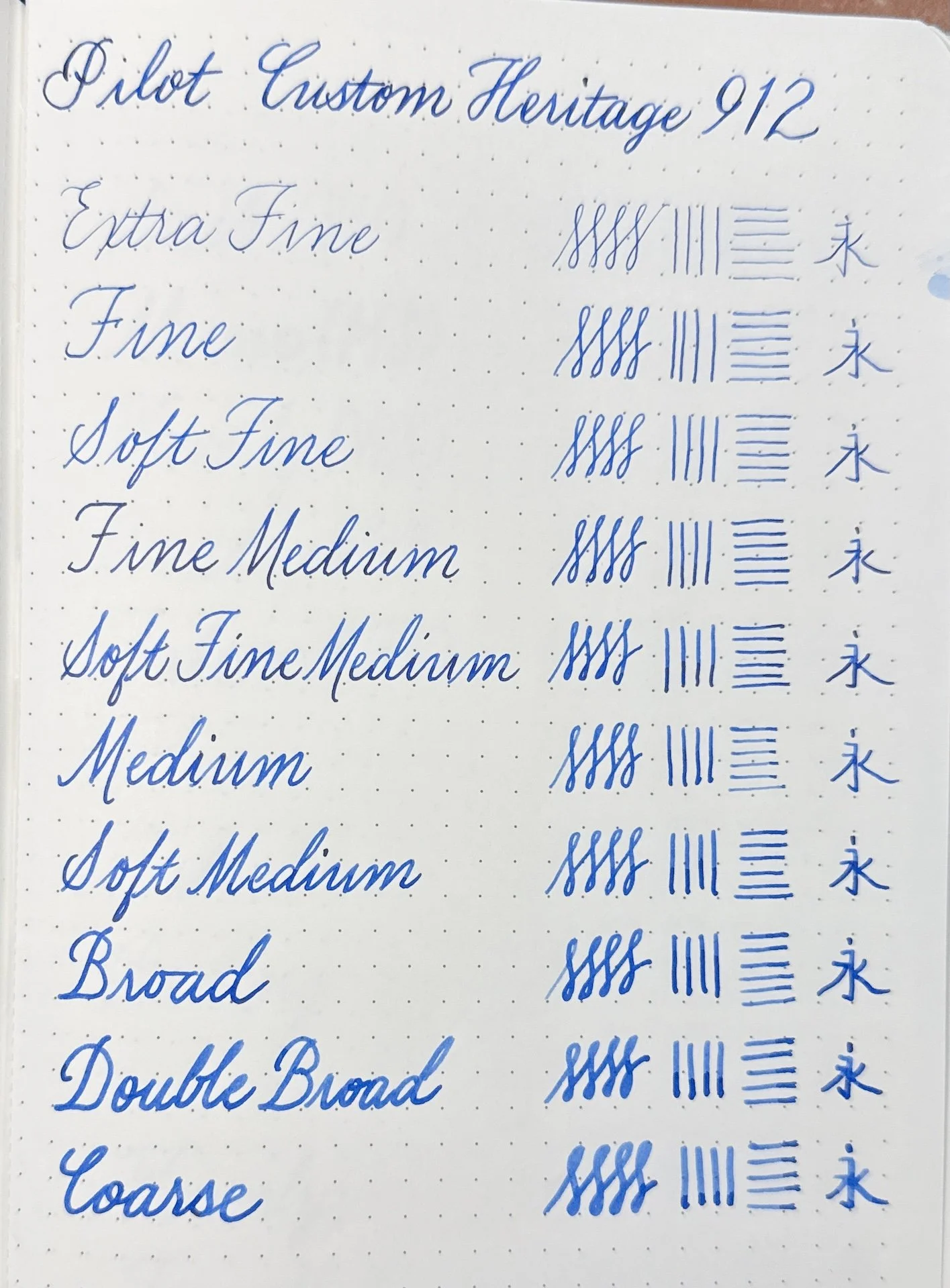 Pilot Custom Heritage 912 - Ranking the Nibs — The Pen Addict