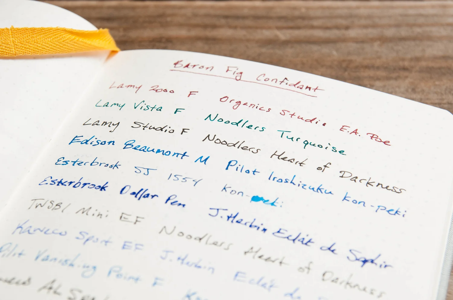 Baron Fig Confidant Review — The Pen Addict