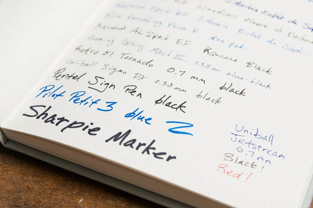 Baron Fig Confidant Review — The Pen Addict