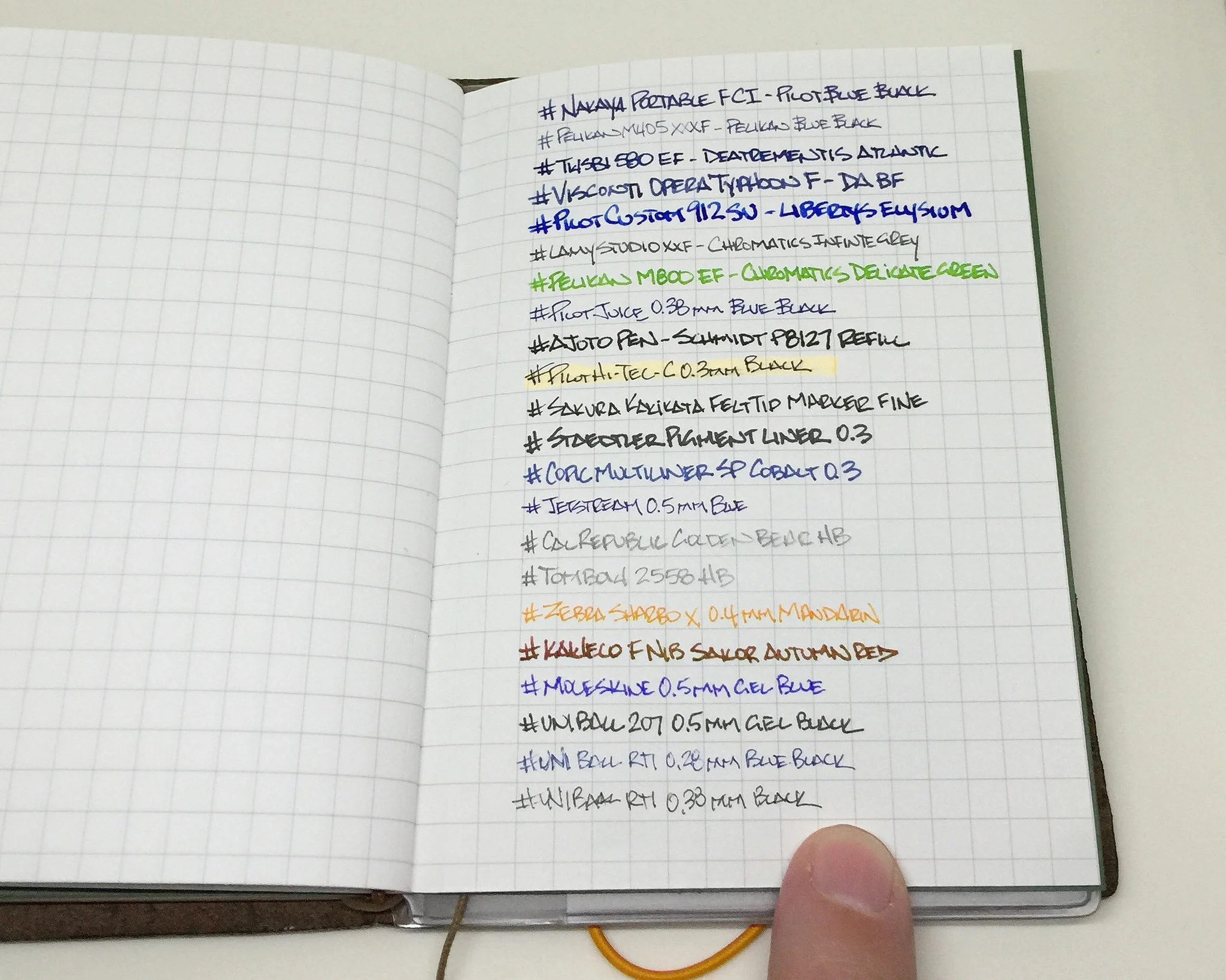 Midori Traveler's Notebook Passport Review — The Pen Addict