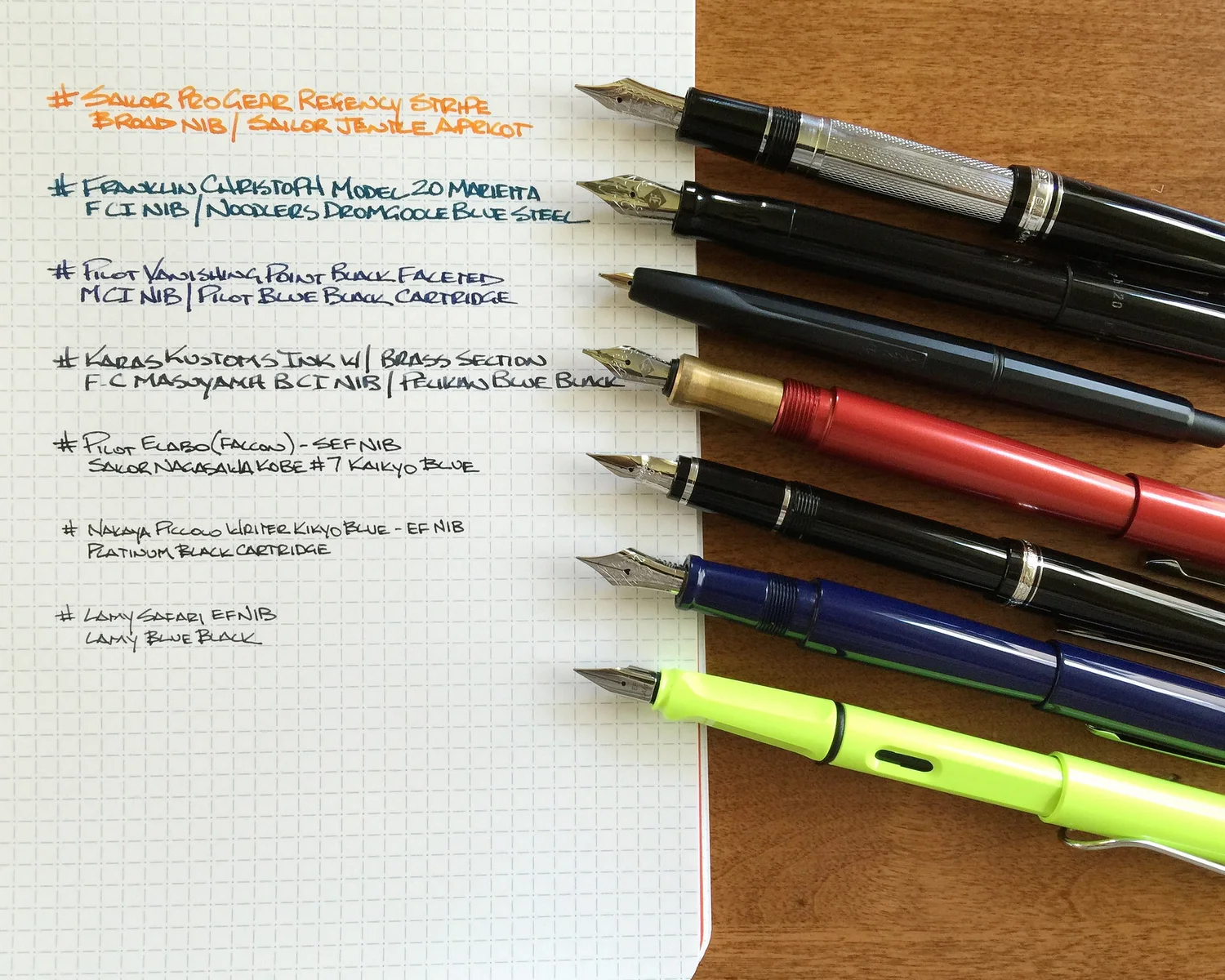 June Stationery Carry — The Pen Addict