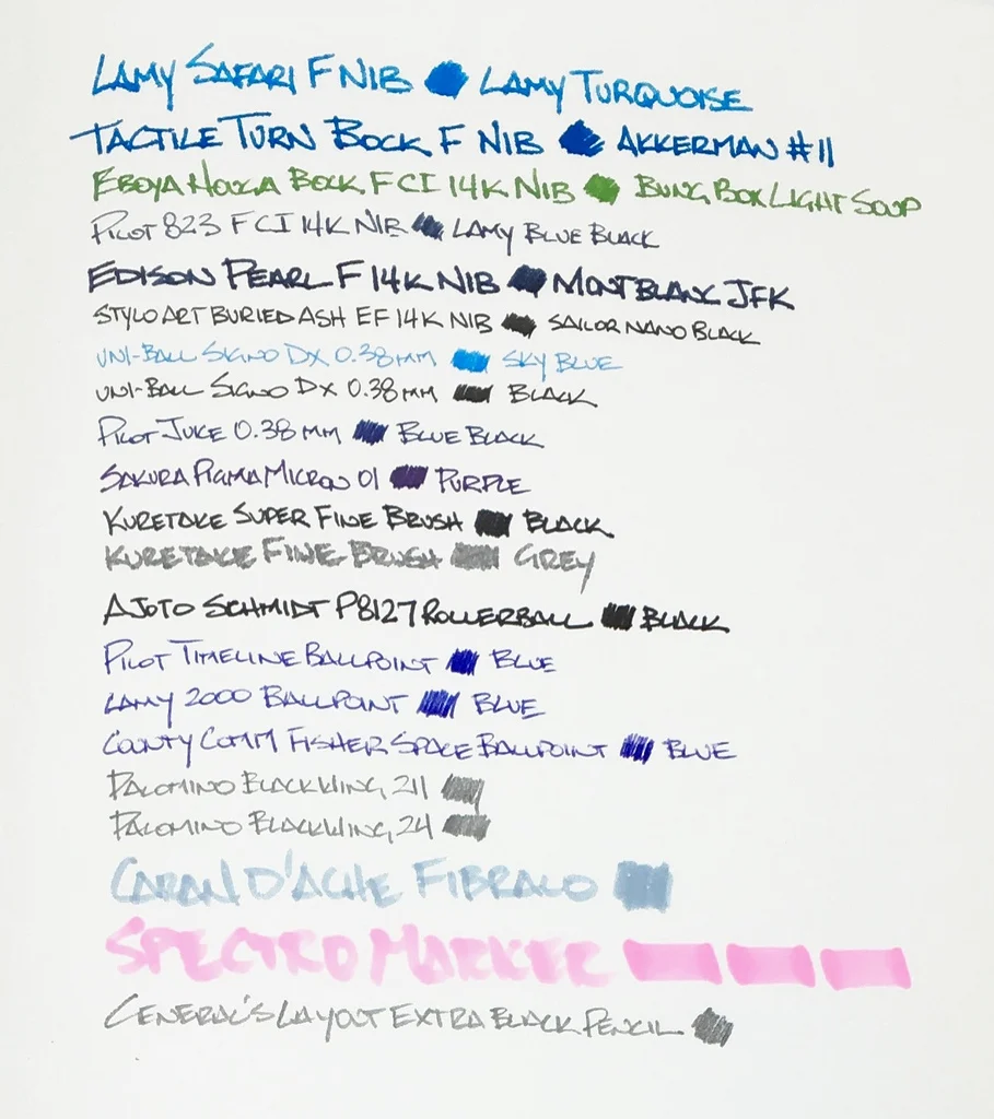 Bookblock Custom Printed Notebook Review — The Pen Addict