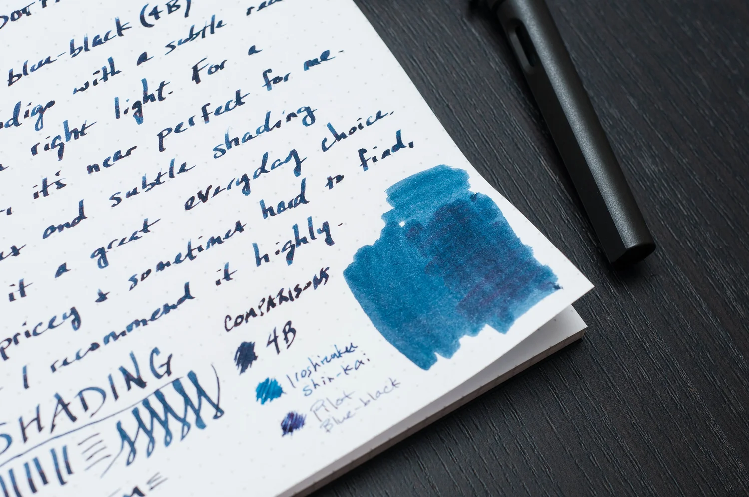 Bung Box Blue Black Ink Review — The Pen Addict
